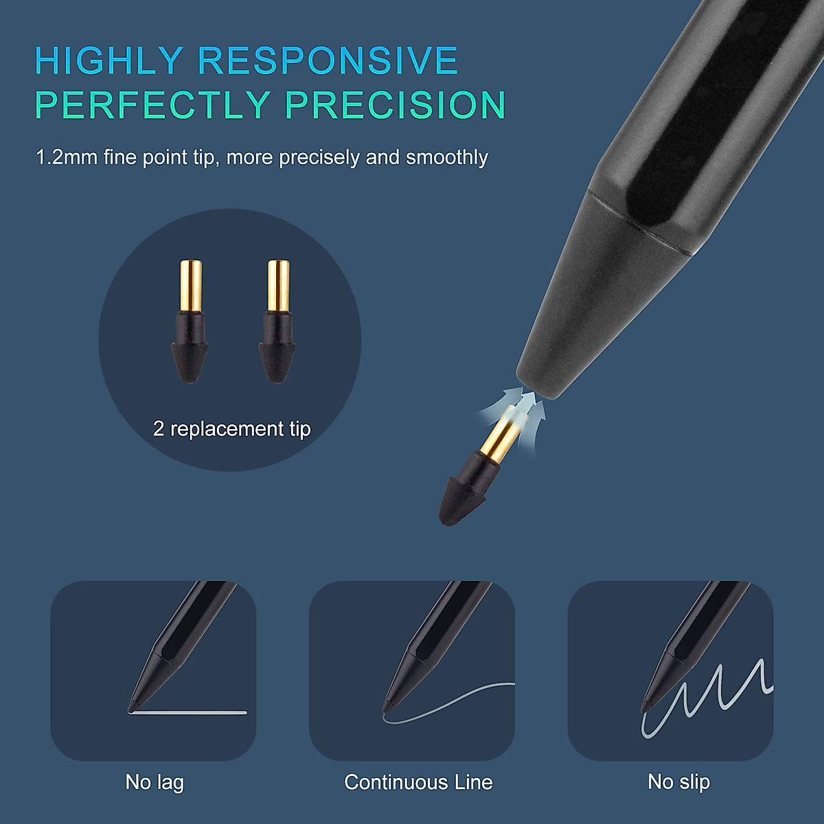 Pencil for iPad (2018-2024),EDIVIA New Fast Charging and Palm Rejection Stylus Pen for iPad Pro M4 2024,iPad Air M2 2024,iPad Pro 11/12.9 Inch,iPad Air 5th 4th 3rd, iPad 10th/9th Generation,Black