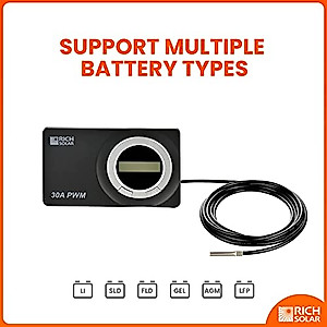RICH SOLAR 30A 12V/24V PWM Flush Mount Solar Charge Controller w/LCD Display