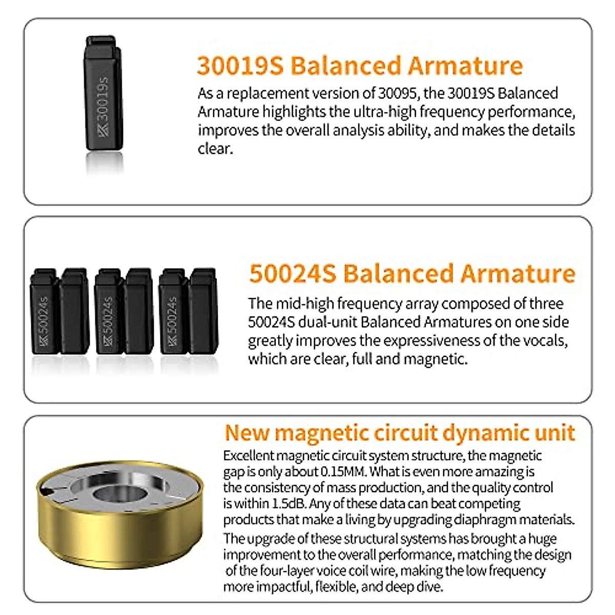 KZ ZAR in Ear Monitor Headphones with 1DD+7BA Hybrid Technology Driver Wired Earbuds, Silver-Plated Cable IEMS Headphones for Singers on Stage Musician 2Pin Detachable