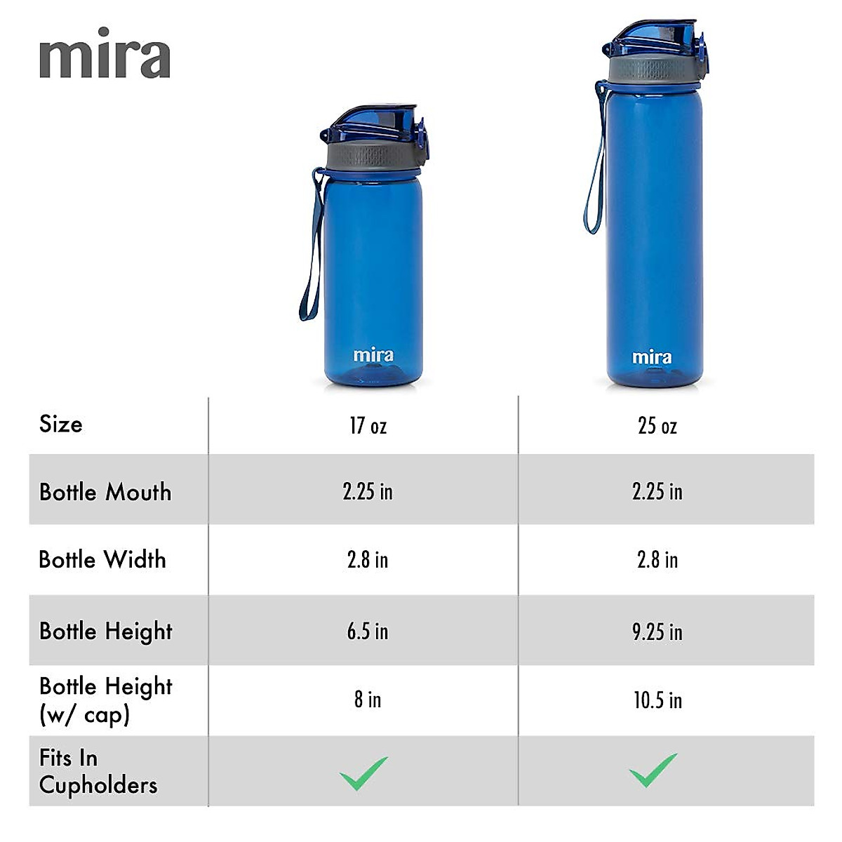 MIRA Reusable Tritan Water Bottle | BPA-Free Plastic Sports Water Bottle | Leak Proof Locking Flip Top Lid with Easy Flow Spout (17 oz (500 ml), Navy Blue)