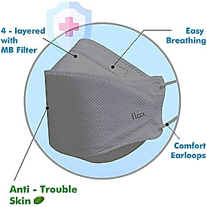 [20Packs] KF-94 - Face Protective Mask for Adult [Made in Korea] [Individually Packaged] Premium Certified Face Safety Disposable Dust Mask for Adult
