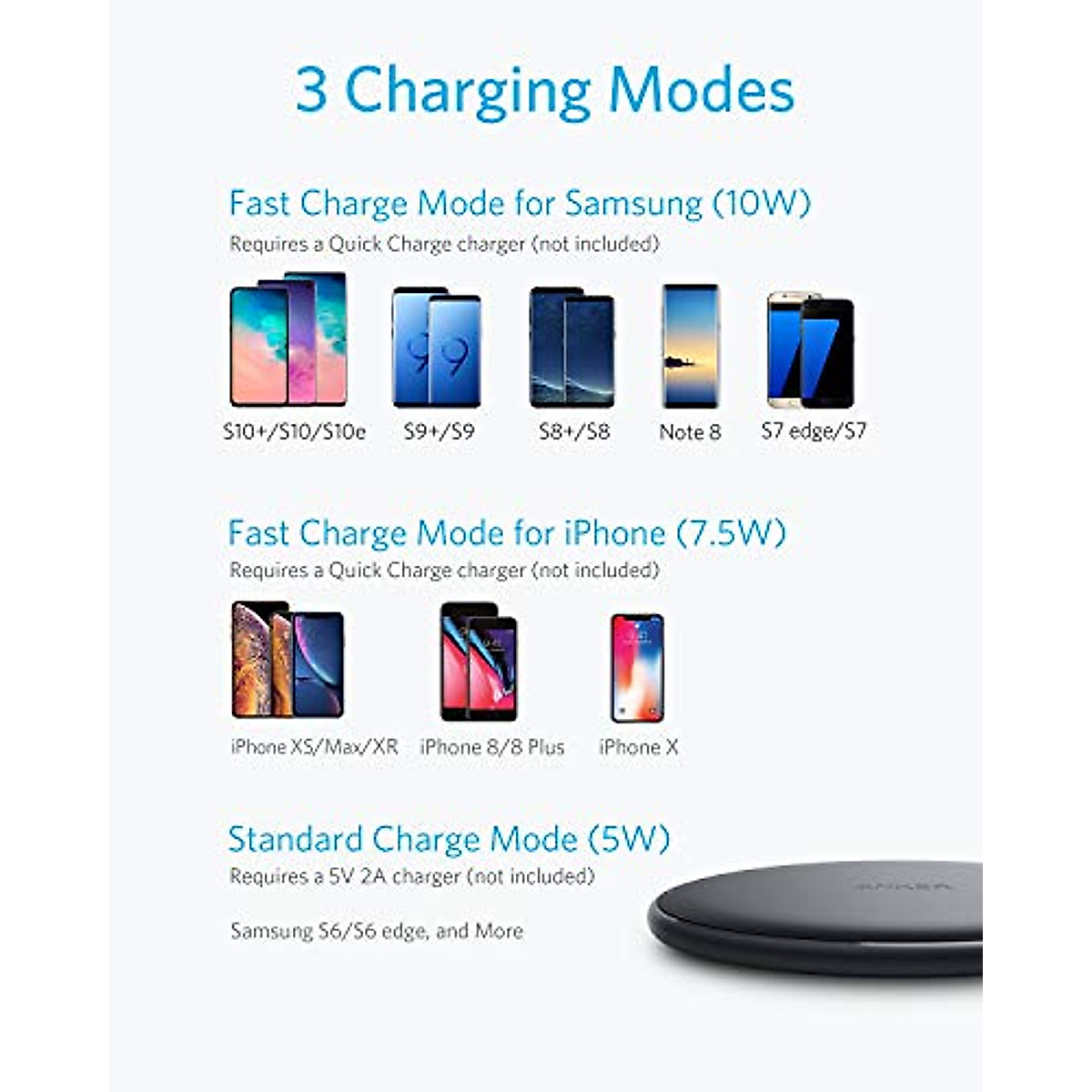 Anker 10W Max, 2 Pack 313 Wireless Charger (Pad), Qi-Certified Wireless Charging 7.5W for iPhone 14/14 Pro/14 Pro Max/13/13 Pro Max, Galaxy S10 S9 S8, S9 Plus (No AC Adapter)