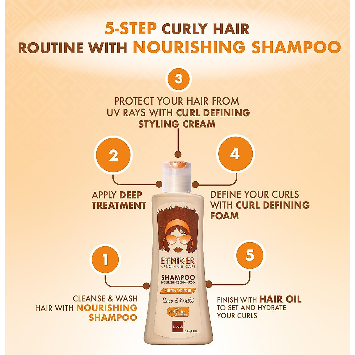 ETNIKER Nourishing Shampoo | Cleanse, Hydrate & Nourish | Coconut & Shea Butter | Free from Sulfates, Salt, Silicones, Mineral Oil, and Parabens | by L’MAR (1 Bottle, 8.4, Fl Oz)