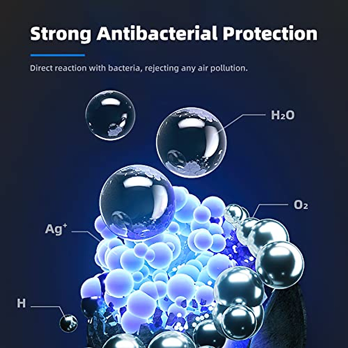 AROEVE Air Purifiers for Large Room(MK03-White) with Three H13 HEPA Air Filter(One Basic Version & Two Standard Version) Remove 99.97% of Dust, Pet Dander, Smoke, Pollen for Home, Bedroom and Office