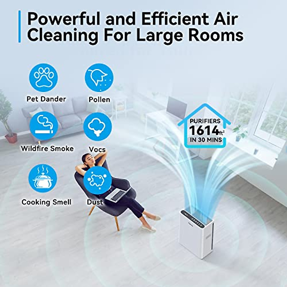 Tailulu H13 True HEPA Machine for Home Large Room up to 1614 Ft², Helpful for Dust Smoke Pollen Allergies Pets Hair Dander, Ozone Free, White