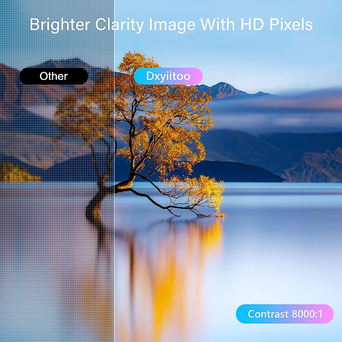 Full HD WiFi Bluetooth Projector Built in DVD Player, 8000LM 1080P Supported, Portable Mini DVD Projector for Outdoor Movies, 250" Home Theater, Compatible with iOS/Android/TV Stick/PS4/HDMI/USB/TF