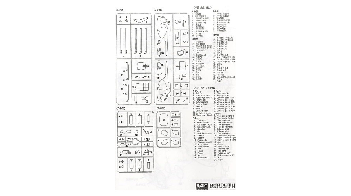 Academy Tow Defender 500D Model Kit | 1/48 Scale Military Craft