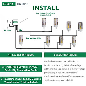 Lumina Lighting® G4 3W LED Bulb (10 Pack) 3W Bi-Pin LED Light Bulb Landscape Light Bulb, NonDimmable, Shatterproof, Dustproof - AC/DC 12 Volt 3000K Warm White, 270 Lumens | G4 3W LED