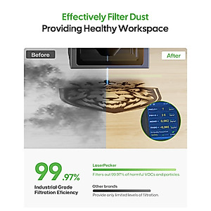 LaserPecker LP4 Laser Engraver Ultimate Bundle with Air Purifier, Slide and Rotary Extension, Dual Laser Engraving and Cutting Machine for Metal, Wood, Acylic, Jewelry etc.