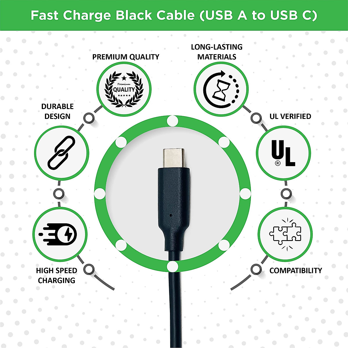 BrightOn Optimized Cable Package Compatible with Xbox Series X/S | 8K HDMI 2.1 HDR Black Cable 8K@60Hz/4K@120Hz | CAT 7 Super High Speed Ethernet Cable | Fast Charge (USB A to USB C) (2 Meter Cables)