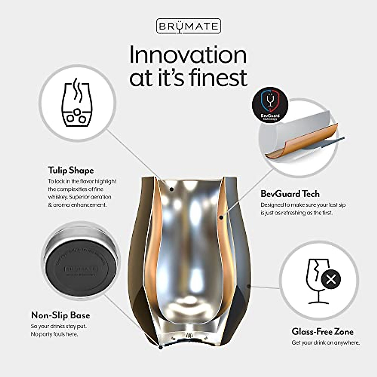 BrüMate NOS'R, Double-Wall Stainless Steel Whiskey Nosing Glass - 7oz (Matte Black)