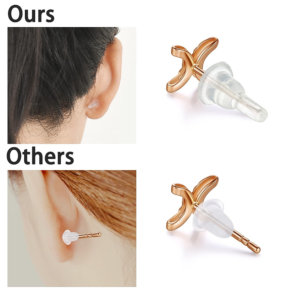 50pcs Silicone Earring Backs, Full-Cover Clear Earring Backs, Dust-Proof, Hypoallergenic Soft Ear Safety Pads Backstops for Stabilize Earring Studs Hooks (10x6mm)