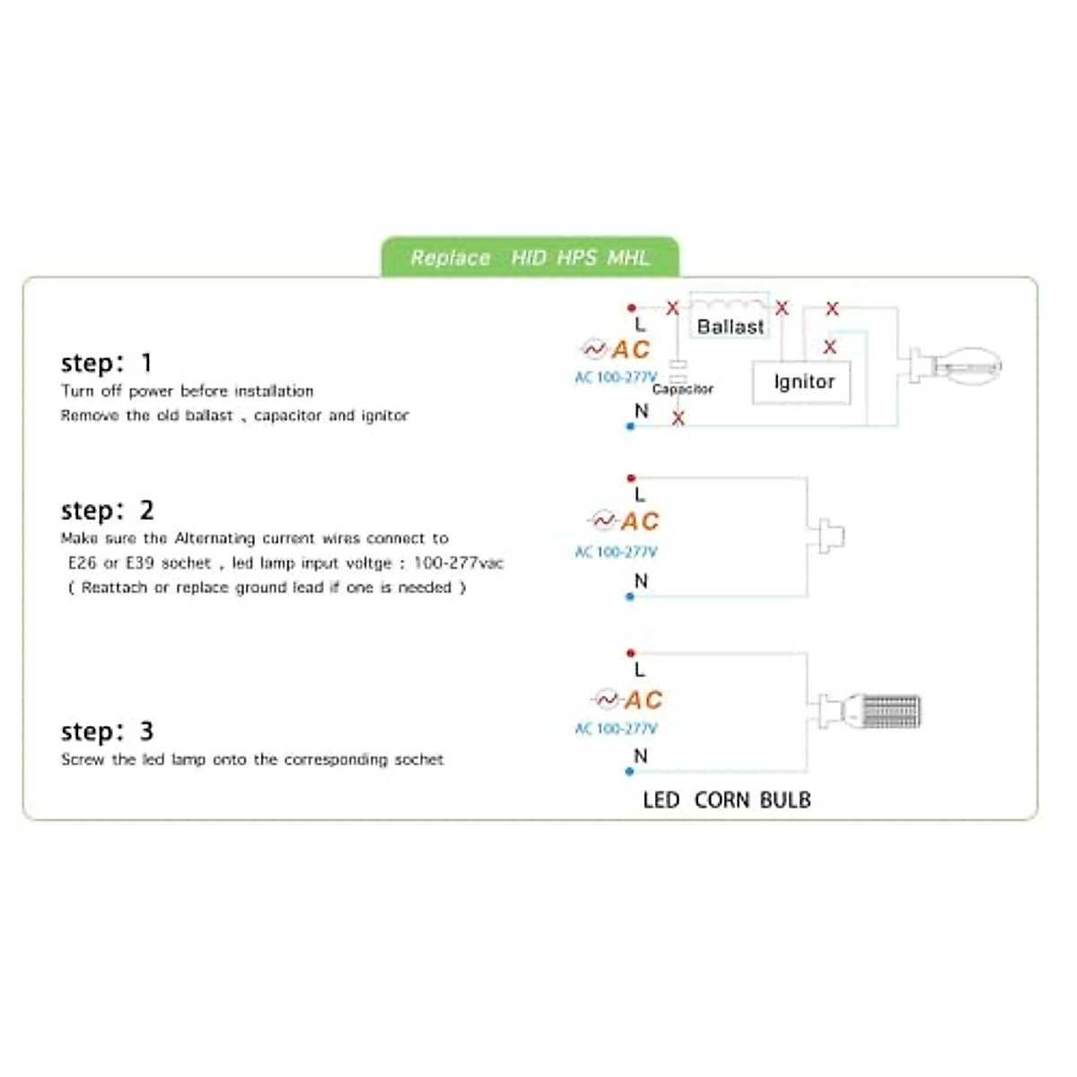 Philips 559757 Corn Cob 45W LED = 175W - 200W HID Retrofit Lamp 6200 Lumen Light Bulb Outdoor Post Tops Parking Lots Ballast Bypass 3000K Mogul 45CC/LED/830/ND ED23.5 ED28 BT28 MVR175 MH175/ED28 MH175