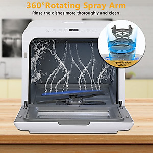 ROVSUN Portable Countertop Dishwasher, Mini Dishwasher with 5 Washing Programs, 5L Built-in Water Tank, 360° Spray Arms, Air-Dry Function & Fruit Cleaning for Apartments, Dorms and RVs (White)