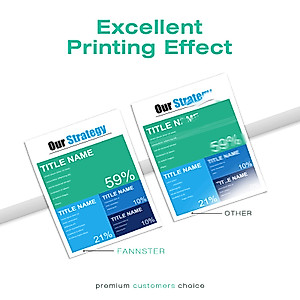 fannster 62XL Toner cartridges Filled for Inkjet Printer for HP 62 Ink 62XL Remanufactured Ink Cartridge Work with Envy 5540 5660 7640 7645 (1Black,1Color)