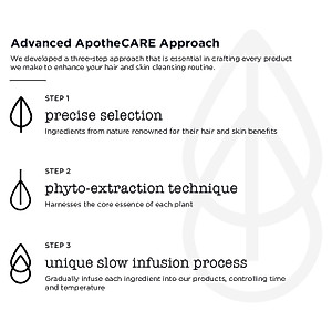 ApotheCARE Essentials The Booster Conditioner Rosehip Oil, Geranium, Aloe Vera 12 oz