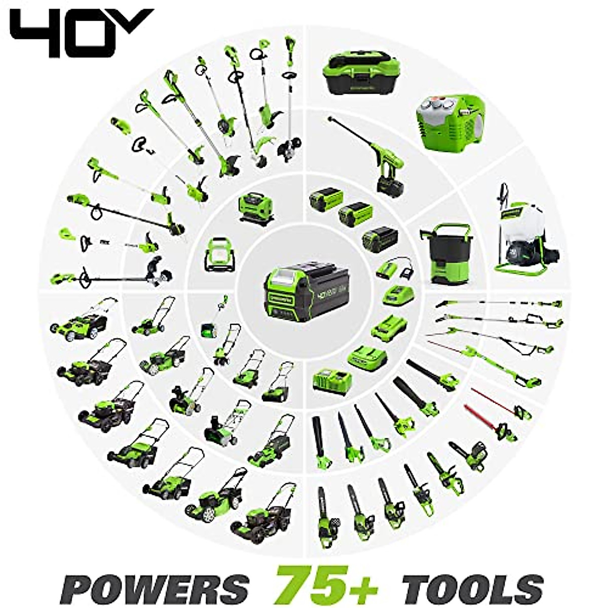 Greenworks 40V 13-Inch Cordless String Trimmer/Edger and Leaf Blower Combo Kit + 3 Bonus Spools, 2.0Ah Battery and Charger Included