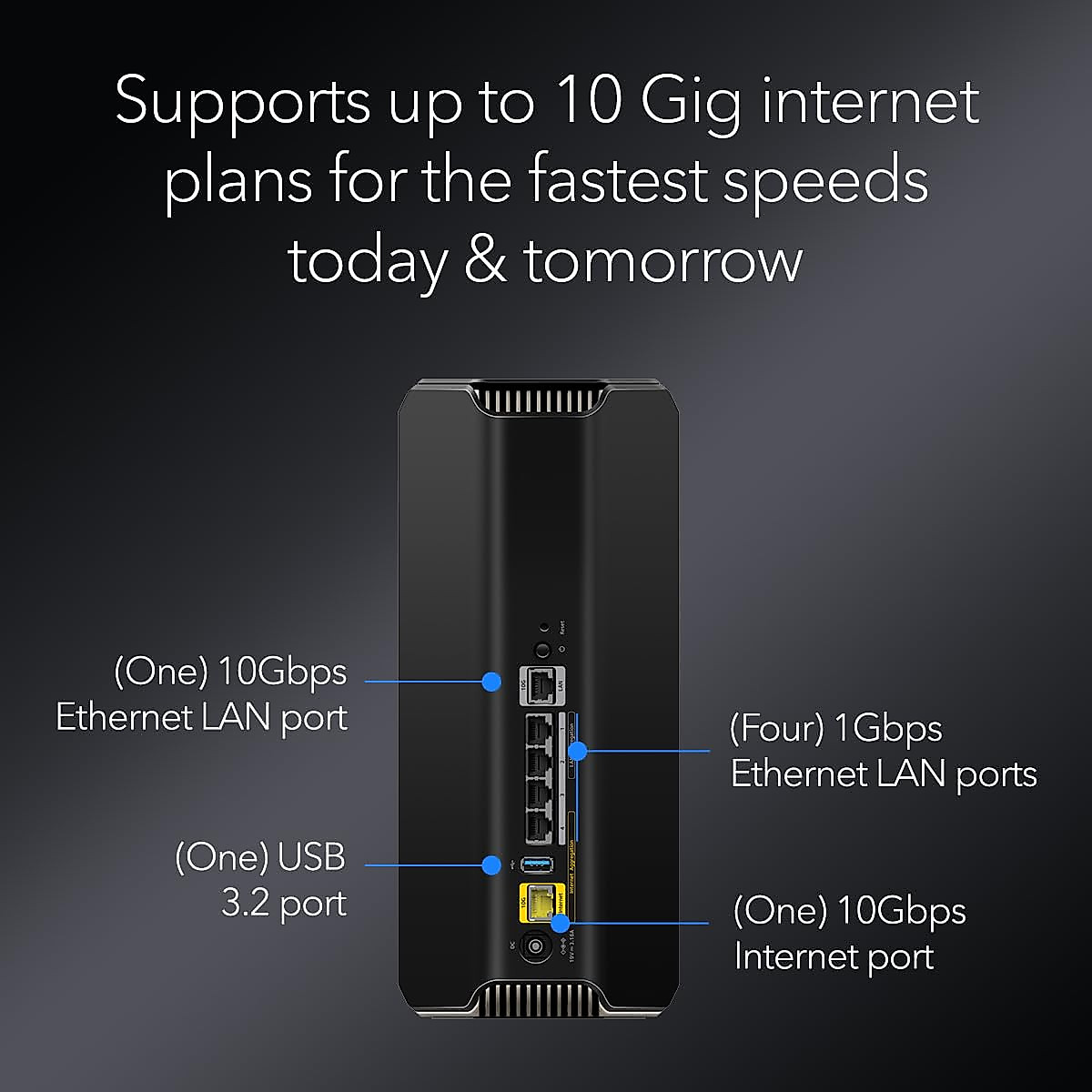 NETGEAR Nighthawk Tri-Band WiFi 7 Router (RS700S) - BE19000 Wireless Speed (up to 19Gbps) – 10 Gig Port - Coverage up to 3,500 sq. ft., 200 devices – 1-Year Armor Included