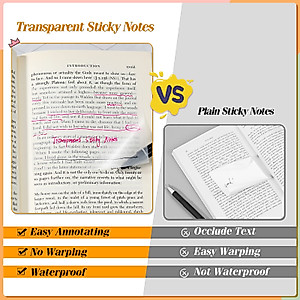 [1000 PCS] Transparent Sticky Notes, 6 Sizes Clear Sticky Notes Pads, Waterproof Self-Adhesive Translucent Sticky Notes for Annotating Books, See Through Sticky Notes for School & Office