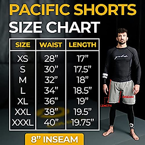 Gold BJJ Pacific Short - No-Gi Jiu Jitsu Fight Shorts (Black, Medium)