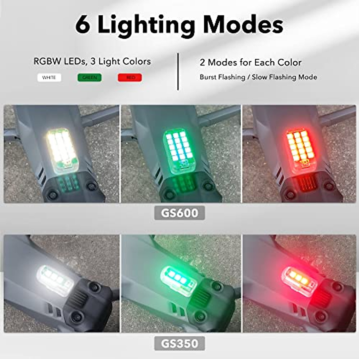SYMIK Drone Strobe Lights (3 Pack/GS600 x1 + GS350 x2), Meets FAA Anti-Collision Req for Night Flying, White/Red/Green Color in 1 Light, for DJI Mini 3 Pro, Mini 2, Mini SE/Mavic Mini/Mavic 3 Classic