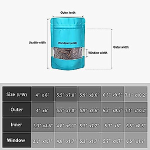 ODDIER 5.5"x7.8" 120pcs Smell Proof Mylar Bags for Food Storage, Stand-up Resealable Mylar Bags Food Storage Bags with Clear Window, Foil Pouch Stand-up Bags for Food Self Sealing Storage（Blue ）