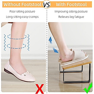 Foot Rest for Under Desk at Work, New Upgrade Wooden with Metal Ergonomic Foot Rest Under Desk, Office Foot Rest Under Desk Pressure Relief for Back and Body Comfort, Matte Black Footrest