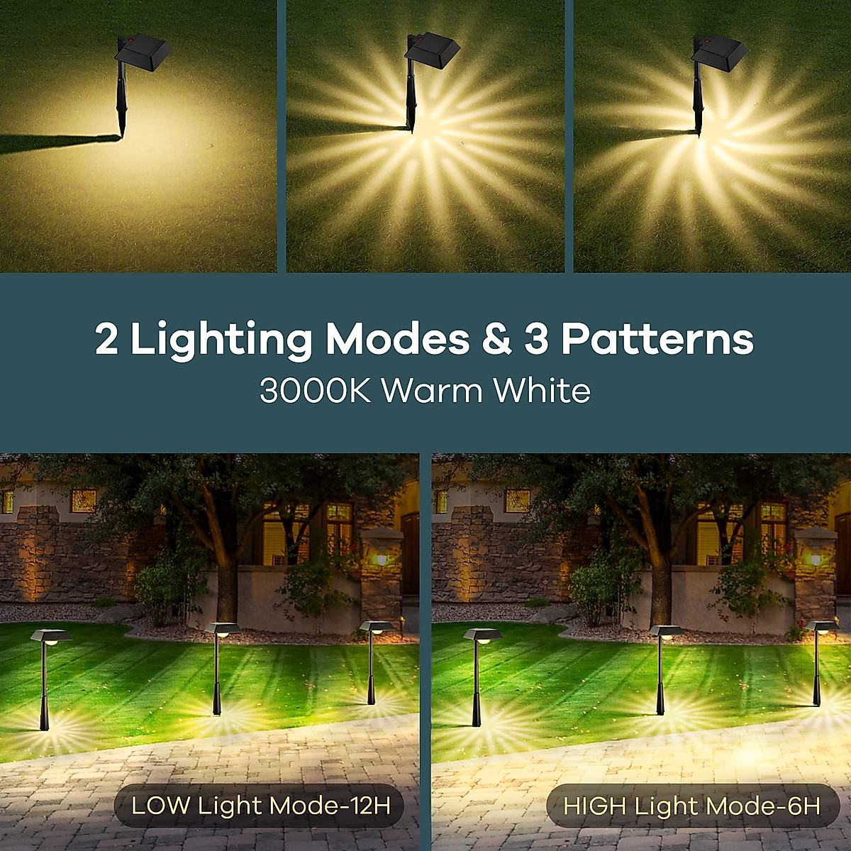 Linkind Solar Pathway Lights, Bright Solar Lights Outdoor IP65 Waterproof, 200lm Bright Solar Path Lights for Garden Walkway Driveway Sidewalk Yard, Warm White, 8 Pack