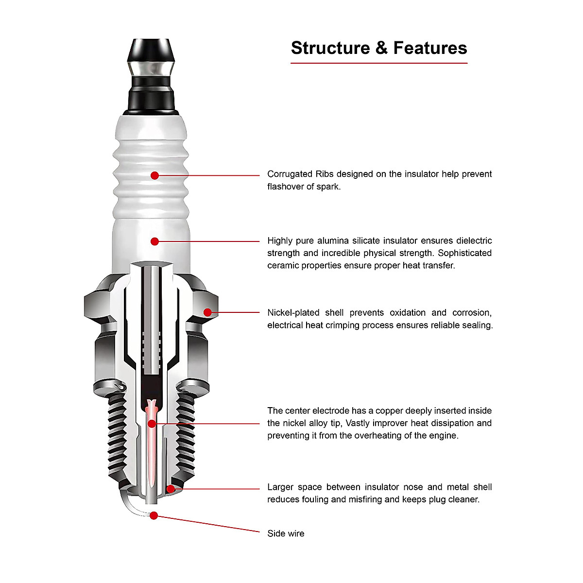 Hzoziza L7T Spark Plug, Replaces NGK BPM7A, Champion CJ6Y CJ7Y, Echo 15901713930, Kawasaki 920702102, Fits for Echo Husqvarna Stihl Kawasaki Blowers Trimmers Brushcutters Chain Saws, 4-Pack