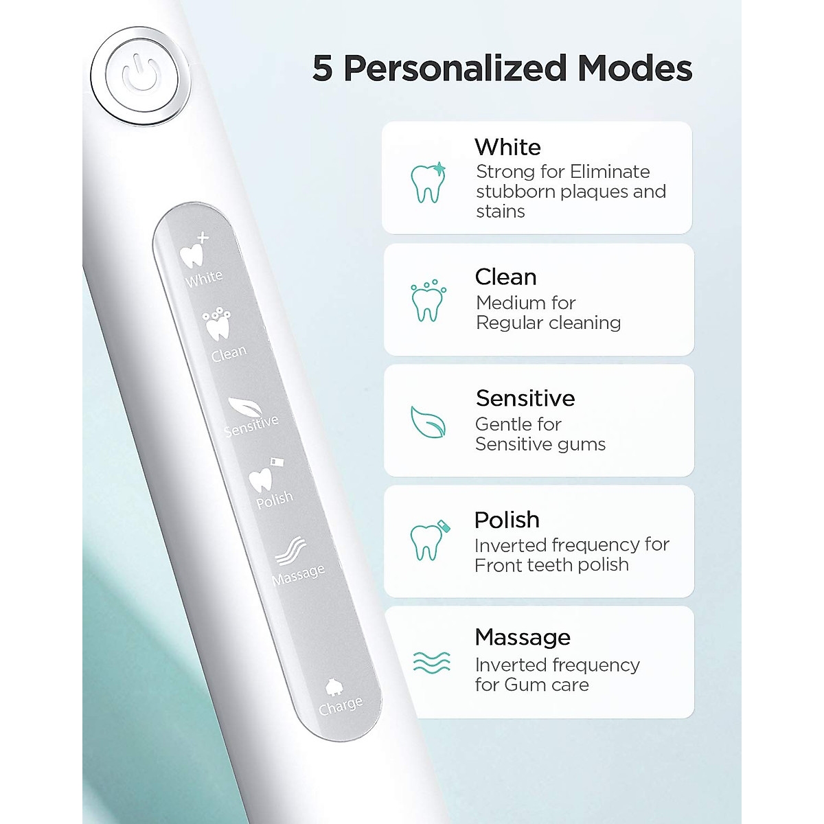 Gloridea Electric Toothbrushes for Adults, Rechargeable Sonic Toothbrushes with 4 Dupont Brush Heads 5 Modes 40,000 VPM Smart Timer Waterproof, 4 Hours Charging Lasts 30 Days, Travel, White