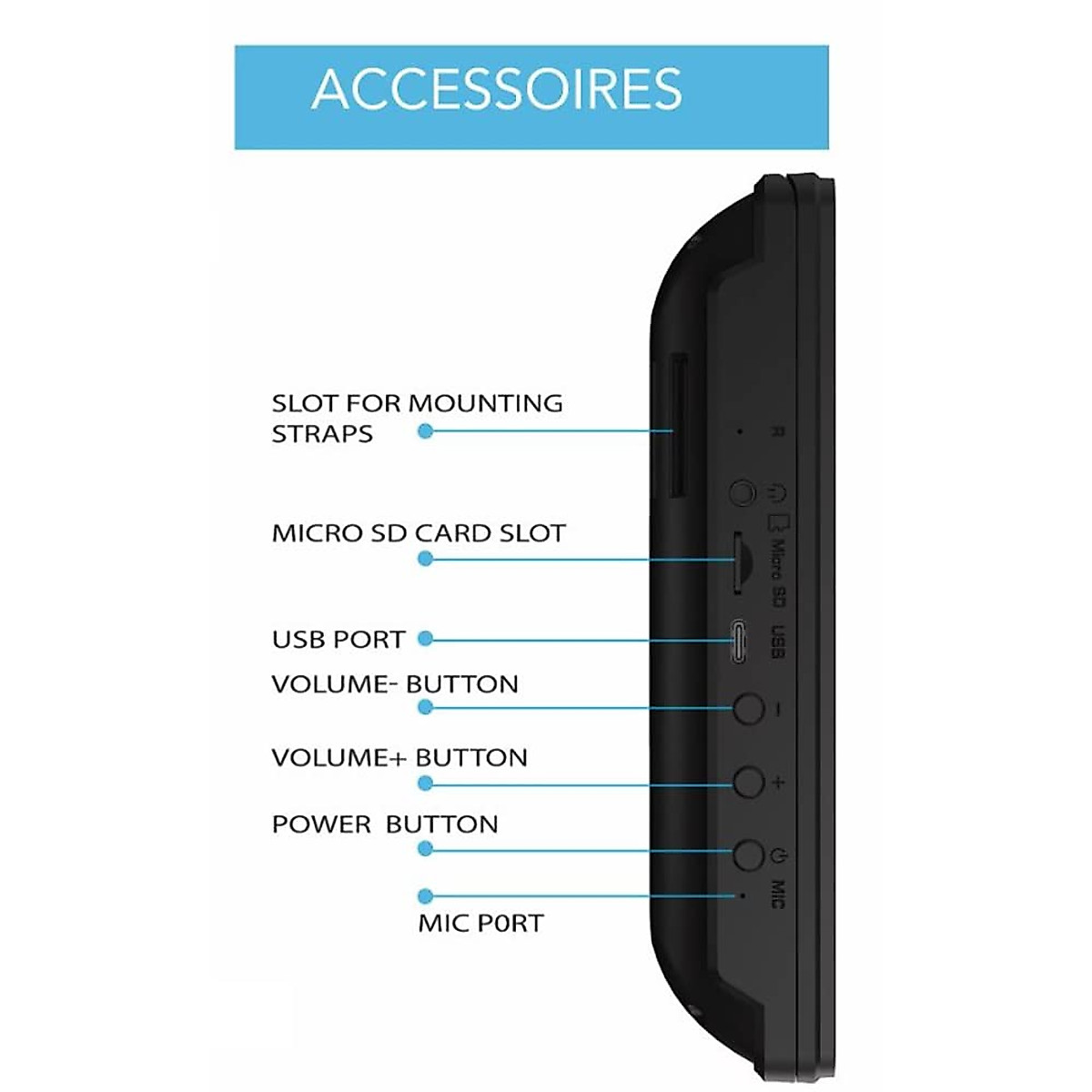 PROSCAN Elite 10.1" Quad Core Tablet/Portable DVD Combo 2GB/32GB Android 11 PELTDV1029 (Renewed)