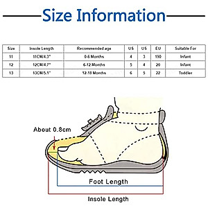 Lykmera Autumn Winter Children Baby Toddler Shoes Flat Non Slip Soft Warm Comfortable Cute Cartoon Shape Baptism Shoes (Grey, 6-12 Months)