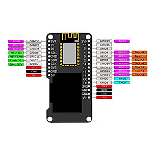 HiLetgo 0.96" ESP32 OLED ESP32 ESP-32 OLED WiFi Bluetooth Development OLED Display for Arduino AP STA