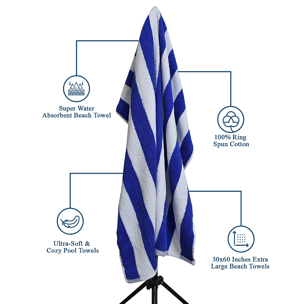 DAN RIVER 100% Cotton Beach Towels Set Pack of 4, Quick Dry Ultra Soft & Highly Absorbent 30”x60” Oversized Cabana Striped Pool Towels for Bathroom, Home, Hotel and Shore| 500 GSM| Blue Striped