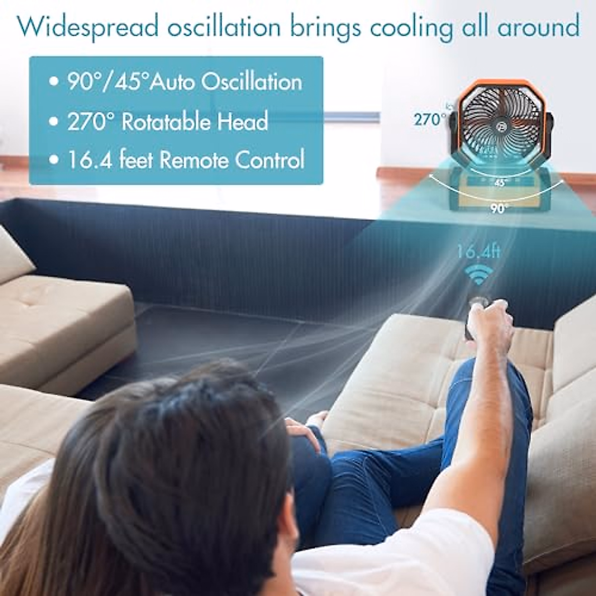 PANERGY Portable Camping Fan with LED Lantern, 20000mAh Rechargeable Battery Operated USB Fan, Auto-Oscillating Desk Fan with Remote, 4 Speeds 4 Timers Tent Fan for Jobsite, Power Outage, Hurricane