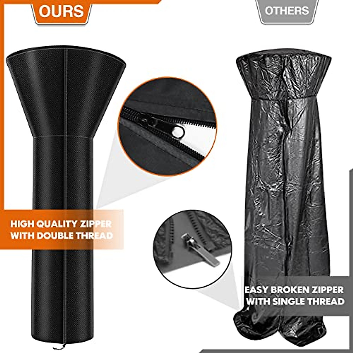 Patio Heater Covers Waterproof 420D with Zipper & Storage Bag-Dustproof Windproof and Snowproof Propane Heater Covers Heavy Duty with 5 Buckles Outdoor Patio Heater Cover - 89"H x 35"D x 19"B (Black)