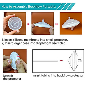PumpMom Tubing Duckbill Valves and Backflow Protector for Spectra, Replacement Pump Parts for Spectra S1 S2 9 Plus and Motif Pump Accessories