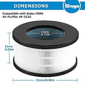2 Pack AF-3222 H13 True HEPA Replacement Filter Compatible with Bulex AF-3222 Device, H13 Grade True HEPA Filter and Activated Carbon Filter Set