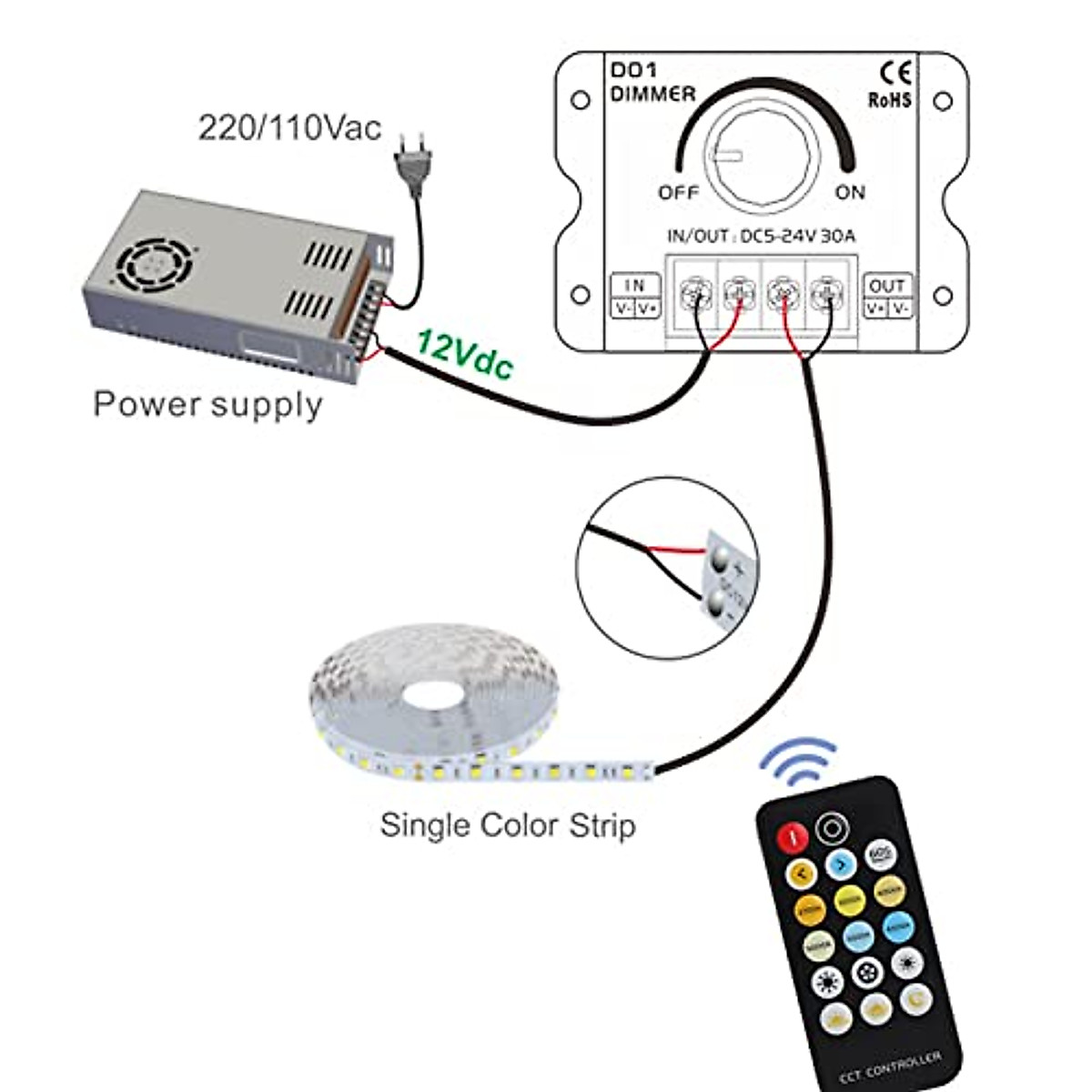 LED Dimmer, DC 5V24V LED Light Dimmer 2 Channel For Home For Bar