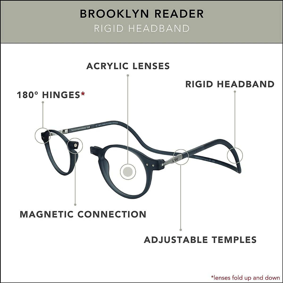 Clic Magnetic Reading Glasses for Men or Women, Computer Readers, Brooklyn (S-M, Dark Matte Grey, 2.00 Magnification)