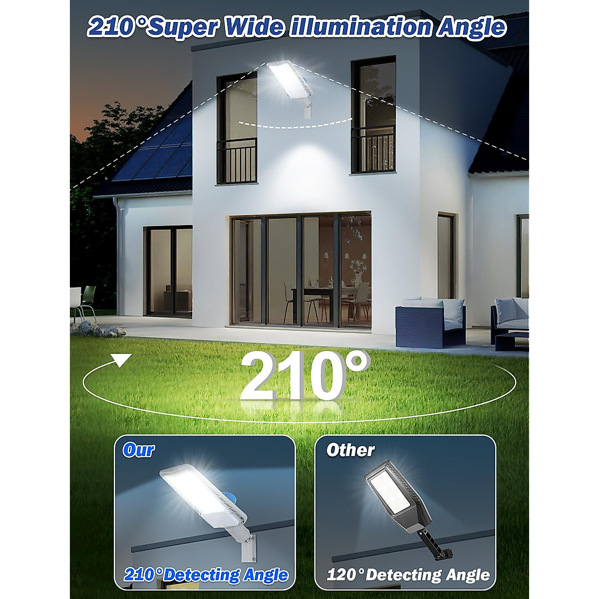 250W 35000LM LED Parking Lot Light,6500K,Dusk to Dawn Photocell,Commercial Outdoor Area Lighting, Shoebox Light, 180° Adjustable Arm, IP66 Waterproof for Yard, Street, Stadium (1 Pack)