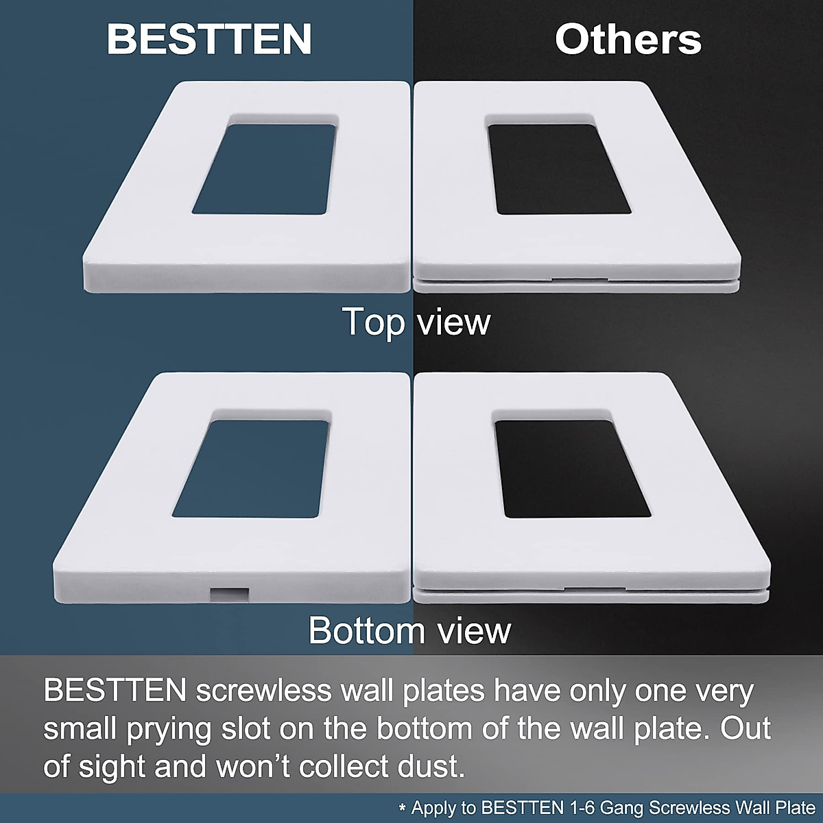 [50 Pack] BESTTEN 1-Gang Screwless Decorative Wall Plate, USWP6 Snow White Series, Decoraor Outlet Cover, H4.69” x W2.91”, for Light Switch, Dimmer, GFCI, USB Receptacle