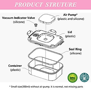 HelpyLife Vacuum Seal Containers for Food Storage, Press Out Excess Air Preserve Food Freshness, BPA Free Meal Prep Vacuum Containers for Fruits, Vegetables, Lunch, Leftovers, Marinating Meat