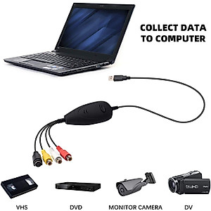 TCNEWCL Capture Card, USB Video Capture Card Devices, VCR VHS TV to DVD Converter, Edit and Digitize Analog Video for Windows Only