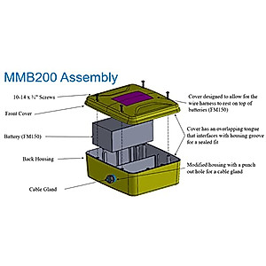 Mighty Mule MMB200 Battery Enclosure, Black