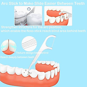Dental Floss Holder 2 Boxes, Automatic Pop Up Flossers Dispenser, Tasteless Flosser, Hygienic Neat，Total 176PCS Professional Teeth Clean Flossers,Suitable for Home and Office