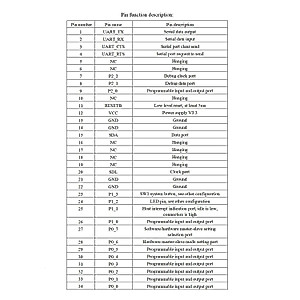 HiLetgo 2pcs CC2540 CC2541 AT-09 Serial Wireless Module BLE 4.0 Bluetooth Module Compatible HM-10