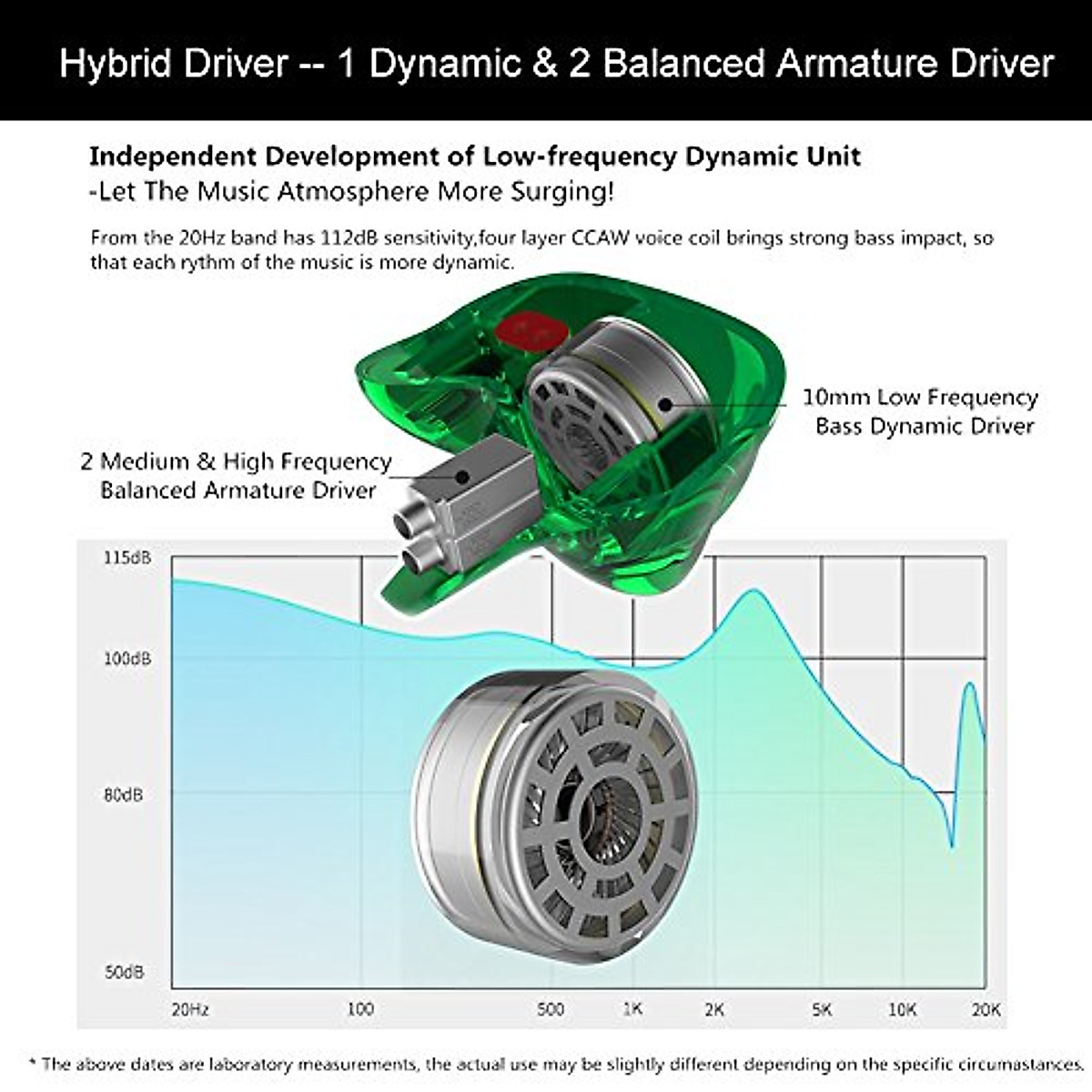 KZ ZSR in-Ear Headphones 1 DD & 2 BA Earphone HiFi Stereo Deep Bass Earbuds with Detachable Cable Noise Isolating Headset with Hybrid Driver for Running, Jogging, Walking (Black Without Mic)