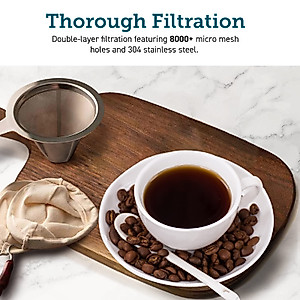 COSORI Coffee Mug Warmer & Mug Set + COSORI Pour Over Coffee Maker