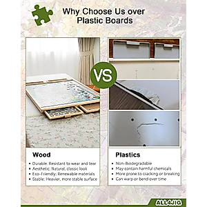 ALL4JIG 1500 Piece Rotating Puzzle Board with Drawers and Cover,26"x35"Portable Wooden Jigsaw Puzzle Table for Adults Portable,Lazy Susan Spinning Puzzle Boards Birthday Gift for mom